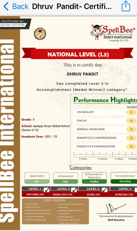 This Spell Bee prodigy from Apeejay Svran Global doesn’t let anything ...