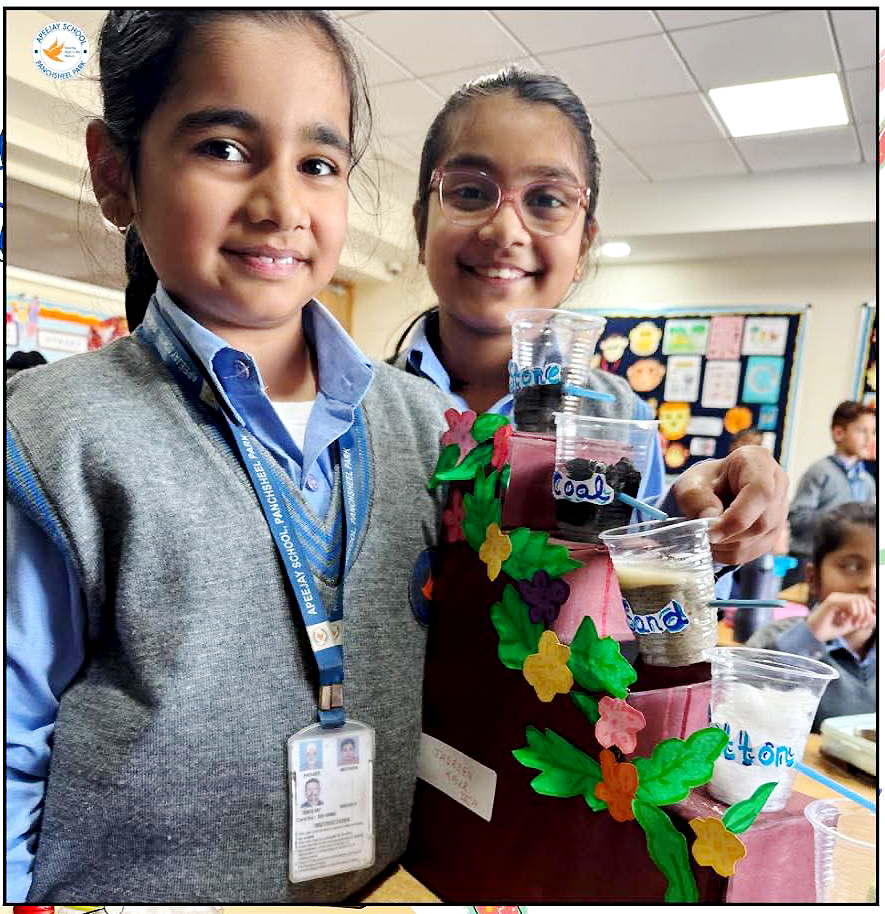 Igniting Curiosity: Science Week at Apeejay School, Panchsheel Park ...